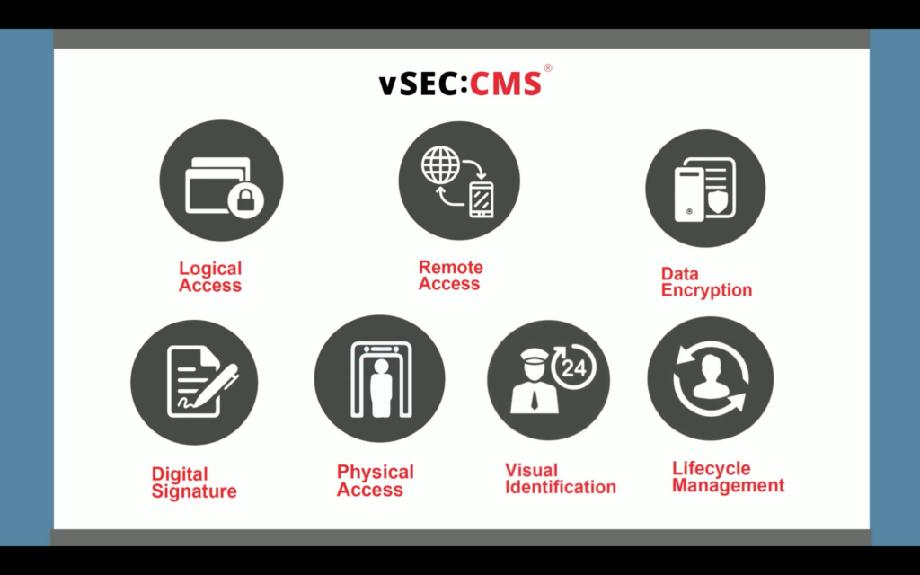 Versasec: Gestión de Credenciales – redINTER
