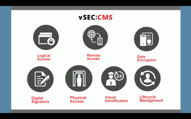 Versasec: Gestión de Credenciales – redINTER
